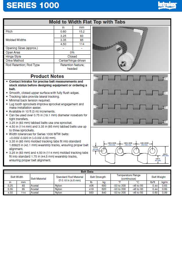 Прямоходные модульные ленты S.1000 Mold to Width Flat Top With Tabs ...