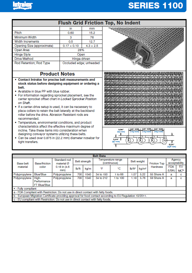 Прямоходные модульные ленты S.1100 Flush Grid Friction Top, No Indent ...